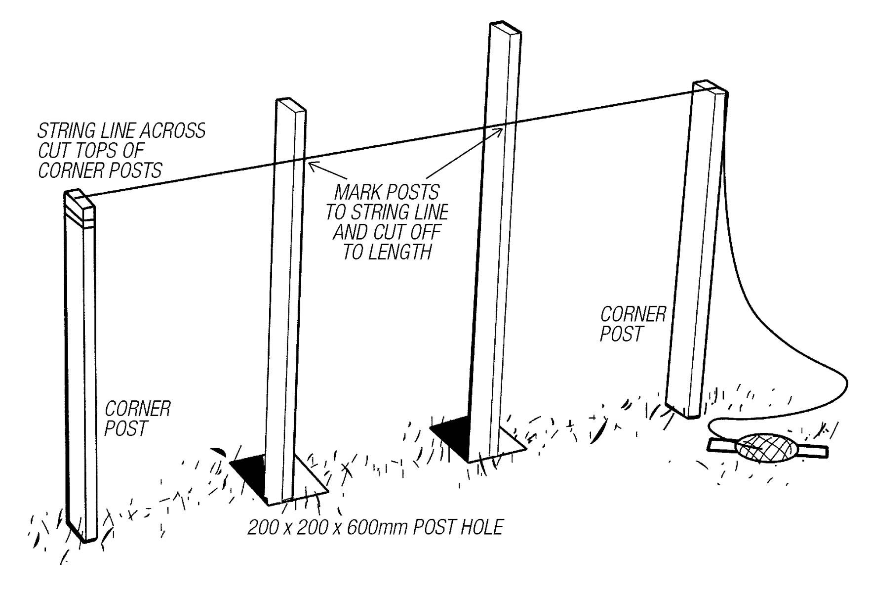 Build a pool fence - Sunshine Mitre 10