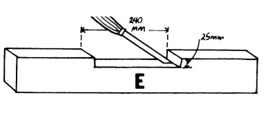 Build your own workbench - Sunshine Mitre 10