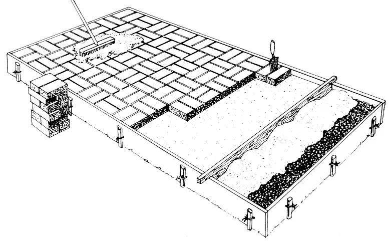 Lay your own paving - Sunshine Mitre 10