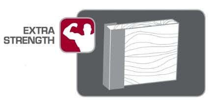 Build Your Own Retaining Wall - Sunshine Mitre 10