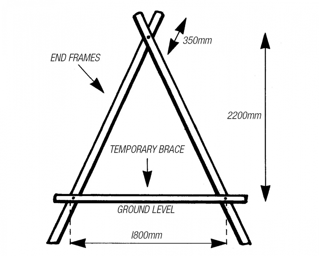 Build a kid's play centre - Sunshine Mitre 10