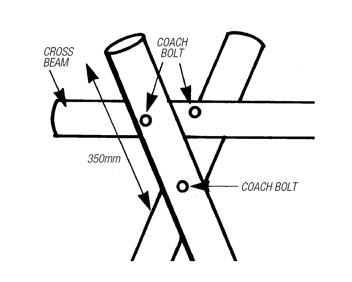 Build a kid's play centre - Sunshine Mitre 10