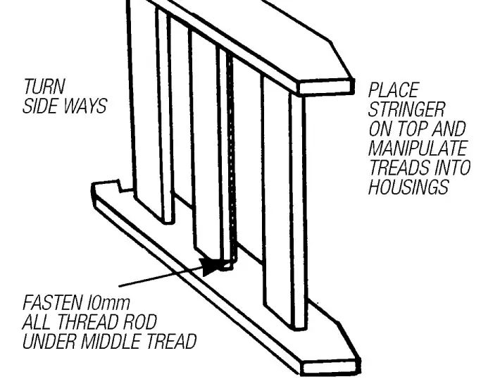 Build your own timber stairs - Sunshine Mitre 10