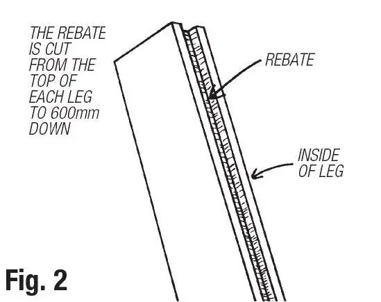 How to make a childs easel - Sunshine Mitre 10